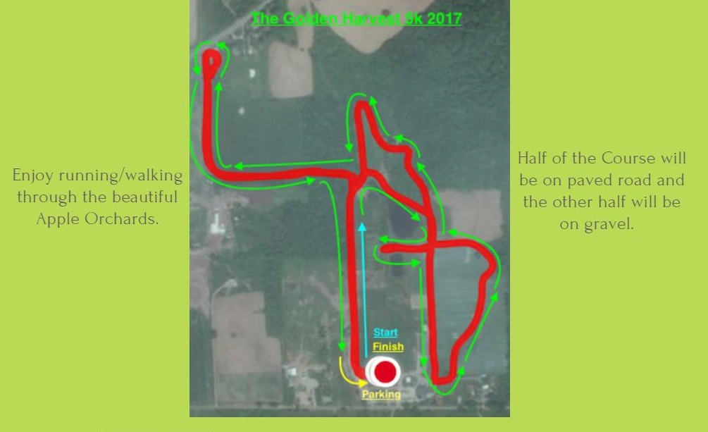 Golden Harvest 5k – Running With Your Heart